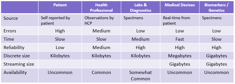 Moving from paper-native to digital-native requires disciplined ...
